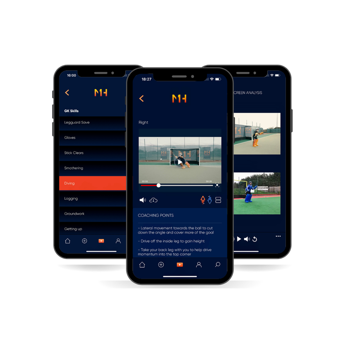 MH1 Coaching I Hockey Camps I Goalkeeping and Outfield I Maddie Hinch ...